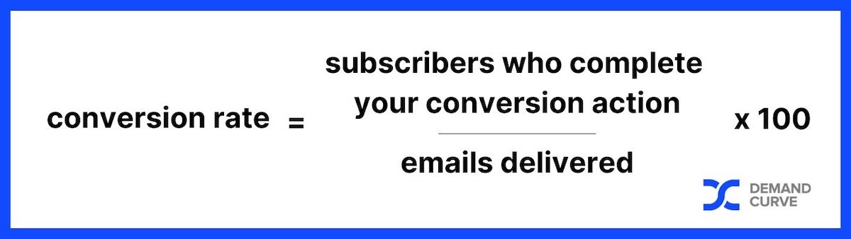 The 9 Most Important Email Marketing KPIs | Demand Curve Blog